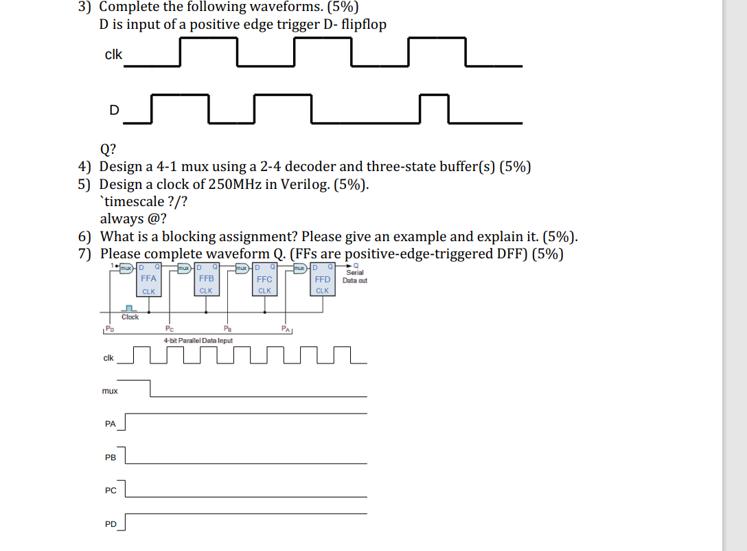 Solved 3) Complete the following waveforms. (5%) D is input | Chegg.com