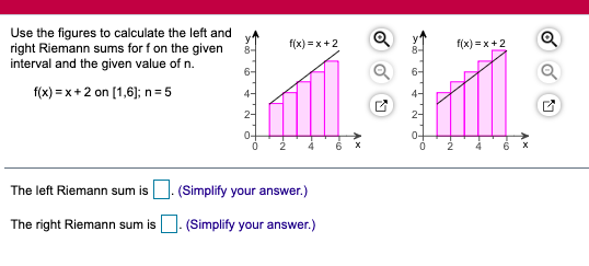 Solved The velocity of an object is given by the following | Chegg.com