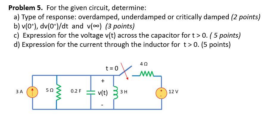 Solved Problem 5. For the given circuit, determine: a) Type | Chegg.com