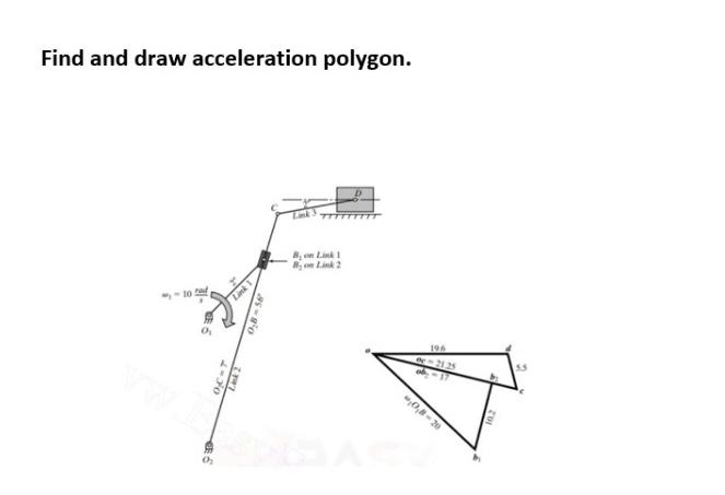 Solved Find and draw acceleration polygon. BL L2 0,85 0 0.C | Chegg.com