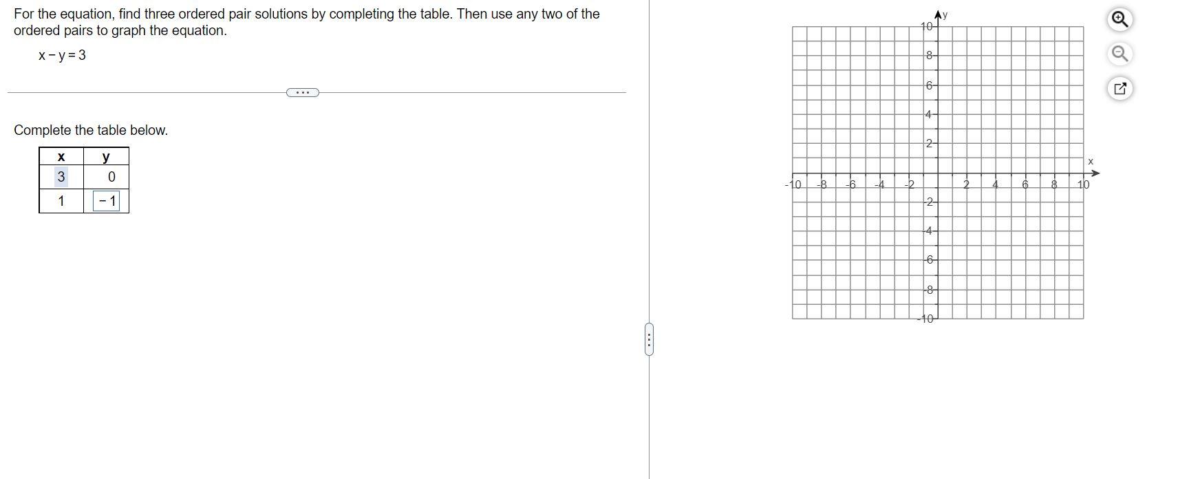 Solved For The Equation Find Three Ordered Pair Solutions