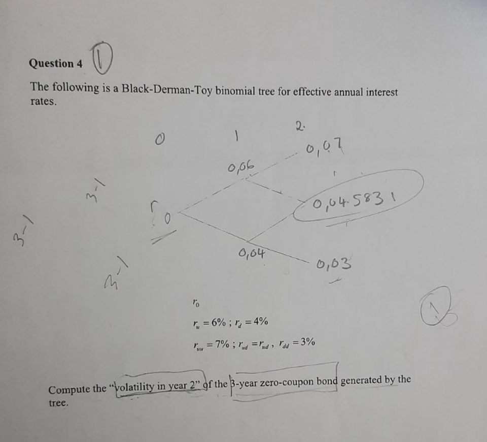 Solved Question 4The following is a Black-Derman-Toy | Chegg.com