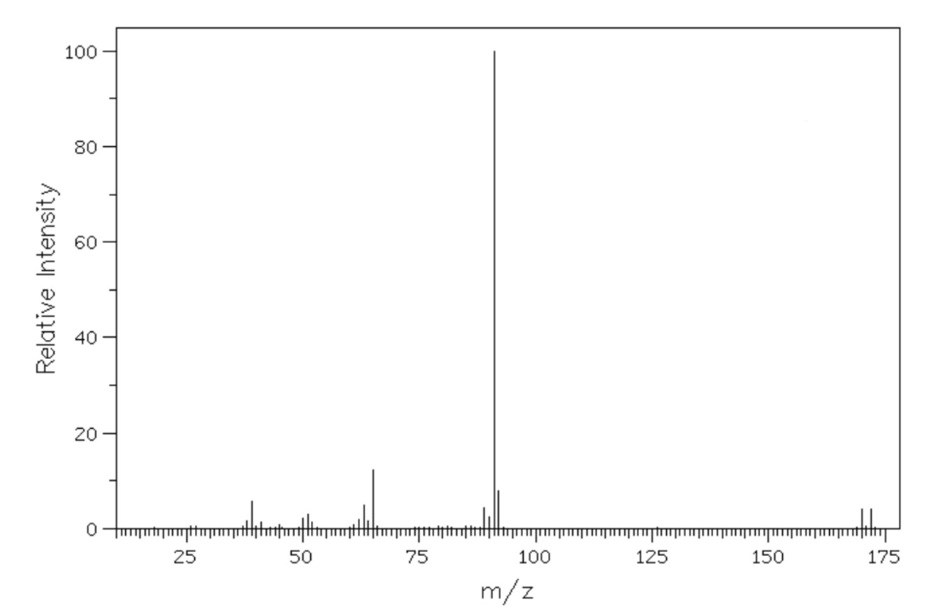 Solved Unknown 17- Molecular Formula C7H7Br. Molecular | Chegg.com