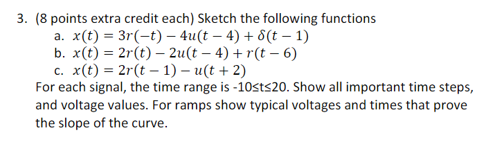 Solved Sketch the following | Chegg.com