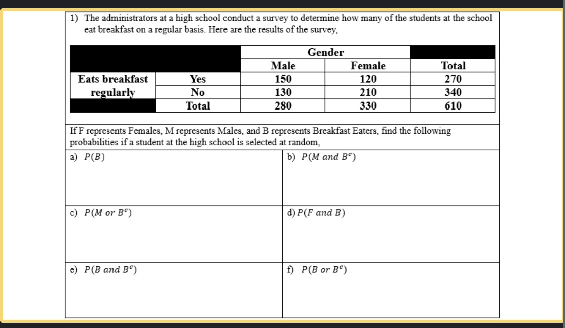 Solved The administrators at a high school conduct a survey | Chegg.com
