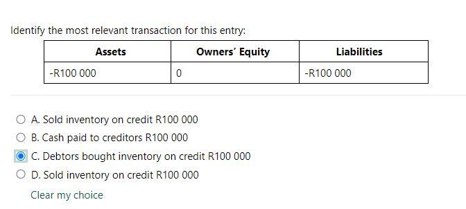 Solved Identify the most relevant transaction for this | Chegg.com