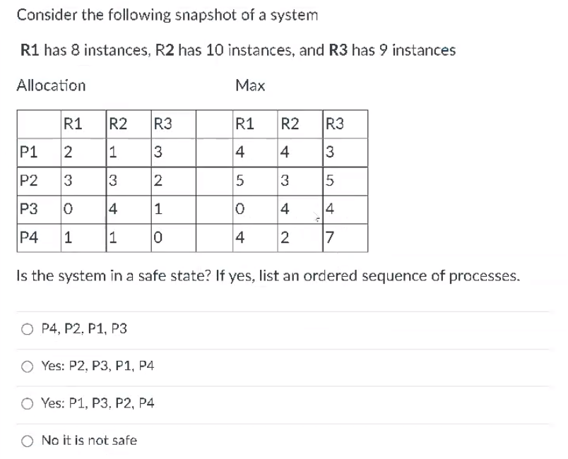 Solved Consider the following snapshot of a system R1 has 8 | Chegg.com