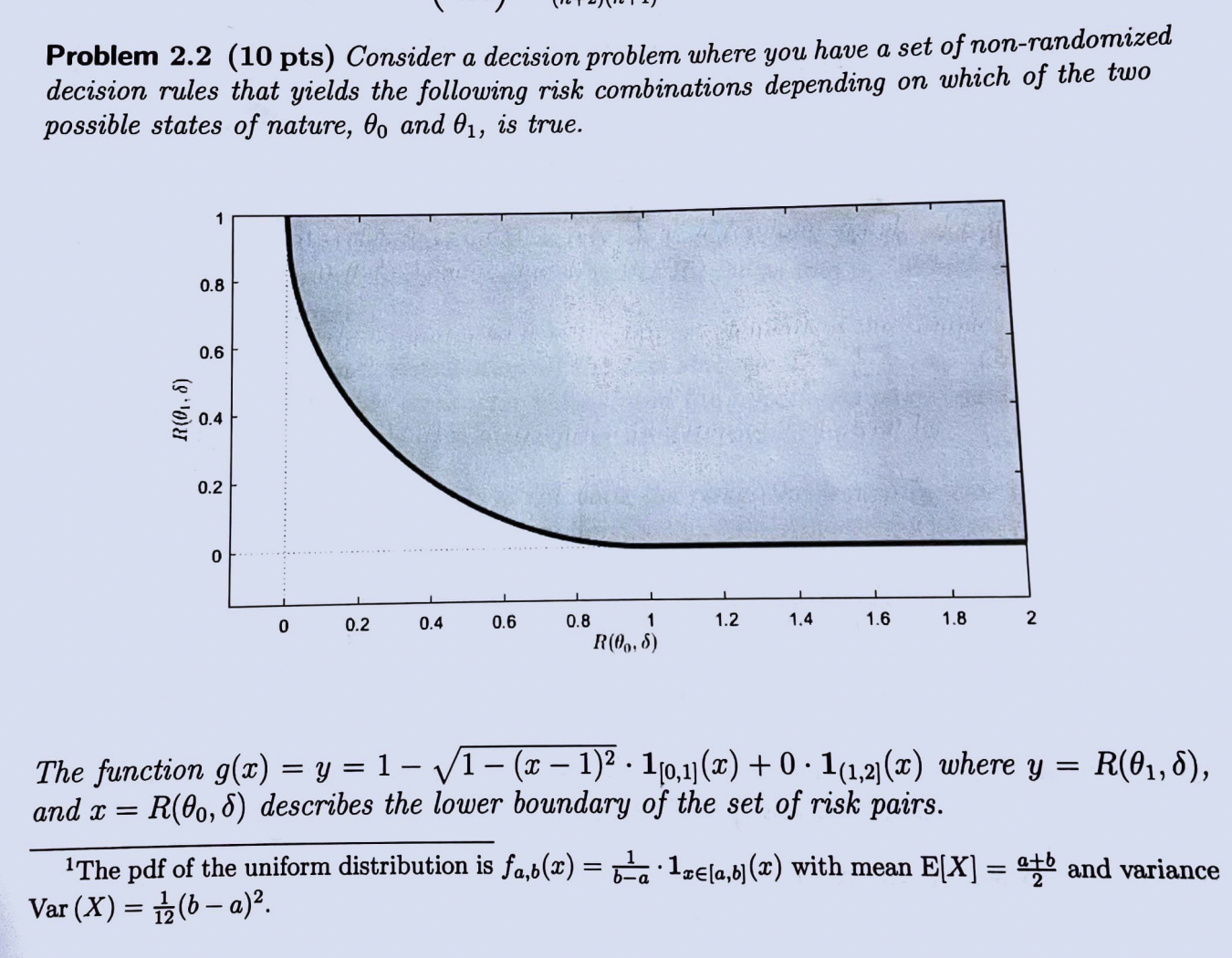 Solved Problem 2.2 (10 pts) Consider a decision problem | Chegg.com