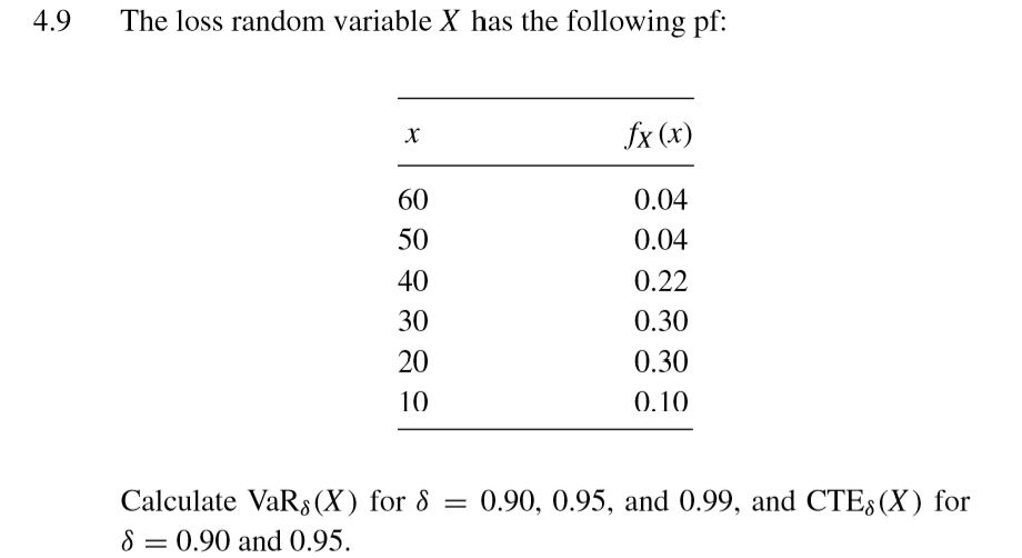 4.9 The loss random variable X has the following pf: | Chegg.com