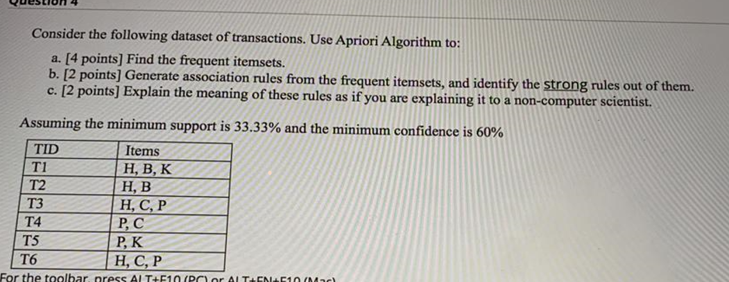 Solved Consider the following dataset of transactions. Use | Chegg.com