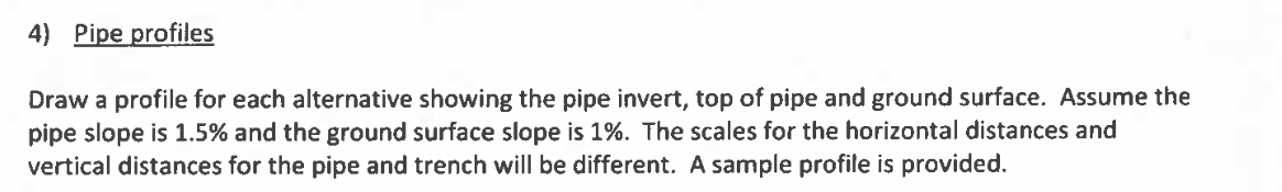 4) Pipe profiles Draw a profile for each alternative | Chegg.com