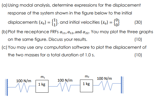 Solved (a) Using modal analysis, determine expressions for | Chegg.com