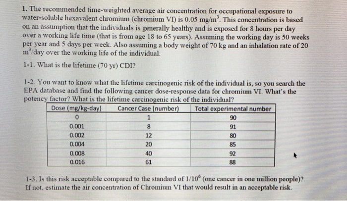 Solved 1. The recommended time-weighted average air | Chegg.com