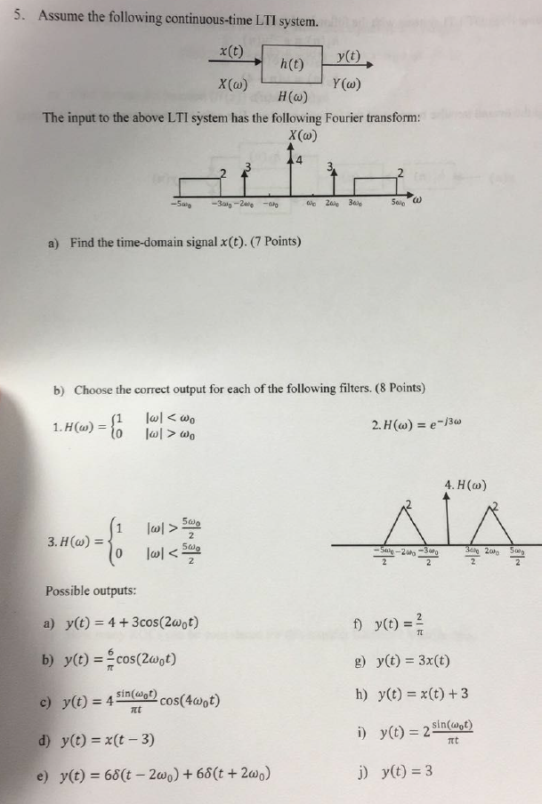 Solved 5. Assume the following continuous-time LTI system. X | Chegg.com
