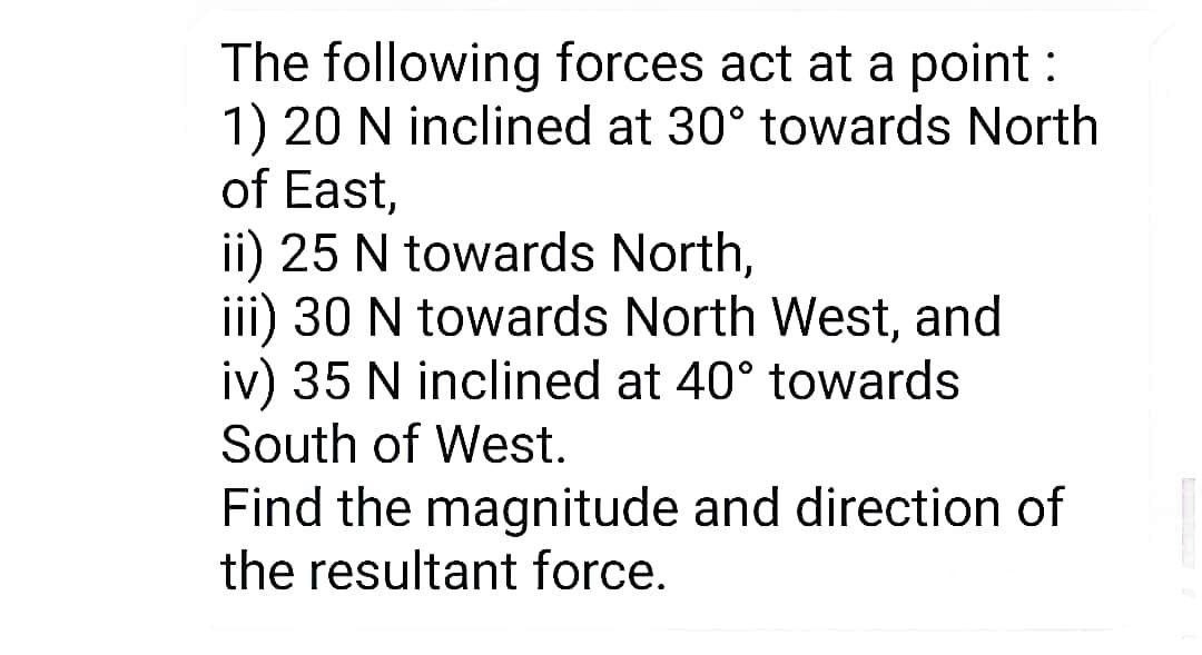 Solved The following forces act at a point: 1) 20 N inclined | Chegg.com