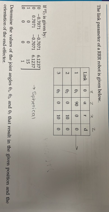Solved show me the steps clearly 1 by 1 & if u used matlab | Chegg.com