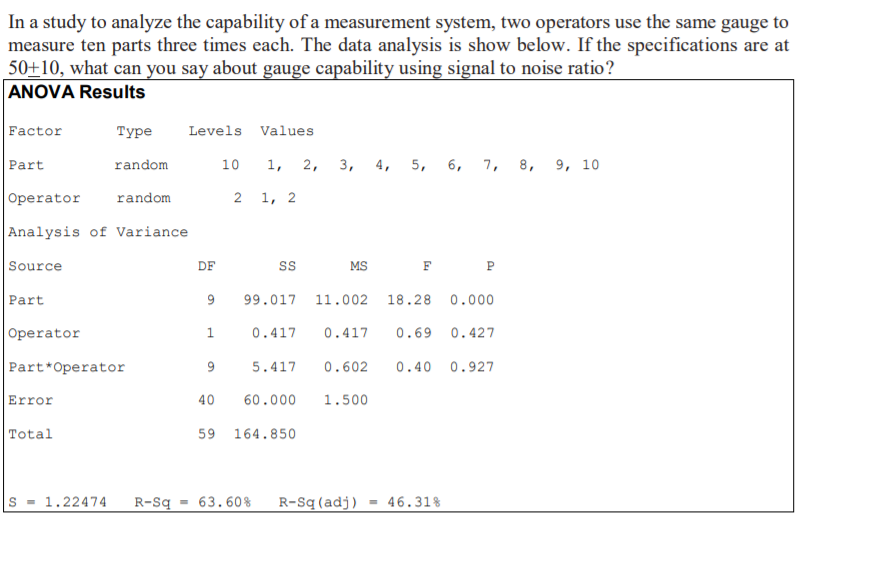In a study to analyze the capability of a measurement | Chegg.com