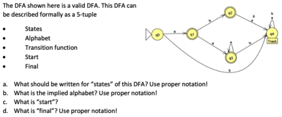 Solved The DFA shown here is a valid DFA. This DFA can be | Chegg.com