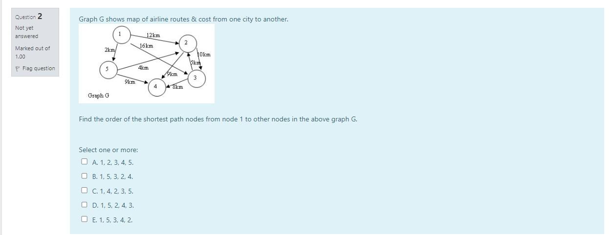 Solved Graph G shows map of airline routes & cost from one | Chegg.com