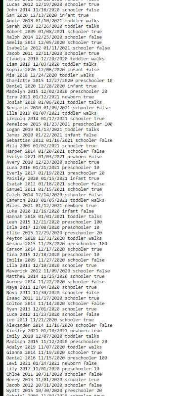Solved Concepts: Classes and objects, inheritance Point | Chegg.com