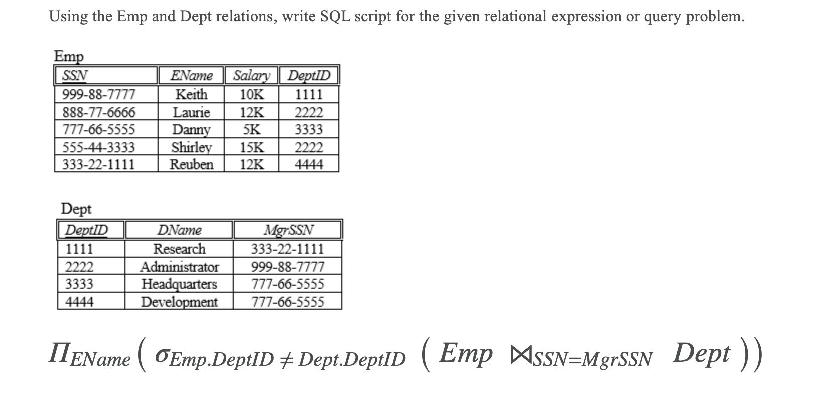 Solved Using the Emp and Dept relations, write SQL script | Chegg.com