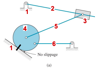 17. Form VLE's and Rolling Contact Equations (RCE) to | Chegg.com