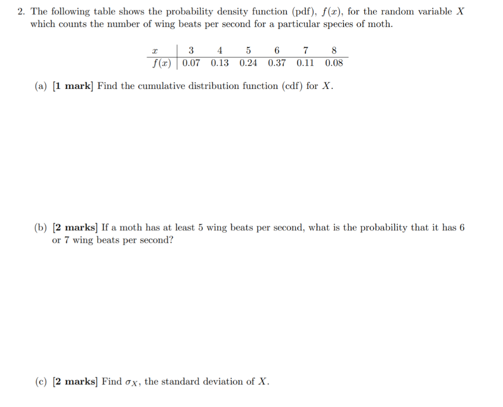 Solved 2. The following table shows the probability density | Chegg.com