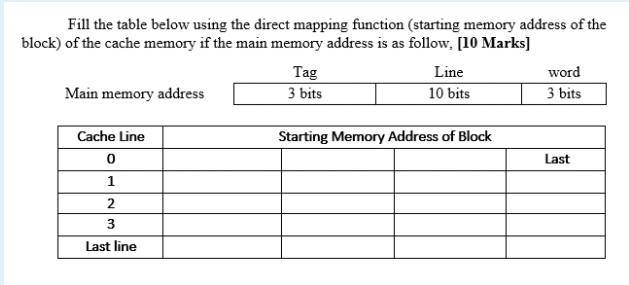 Solved Fill the table below using the direct mapping | Chegg.com