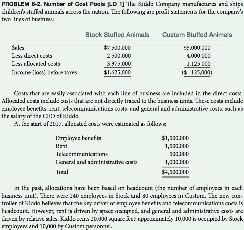 Solved PROBLEM 6-2. Number of Cost Pools [LO 1] The Kiddo | Chegg.com