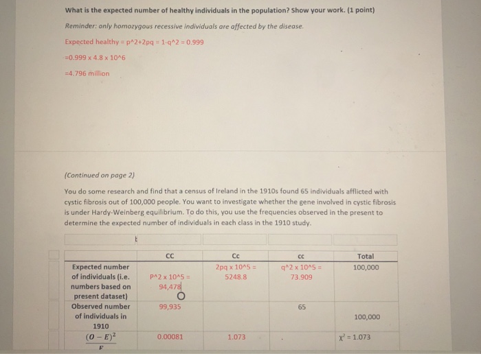 Solved Recitation 6 short-answer assignment Cystic fibrosis | Chegg.com