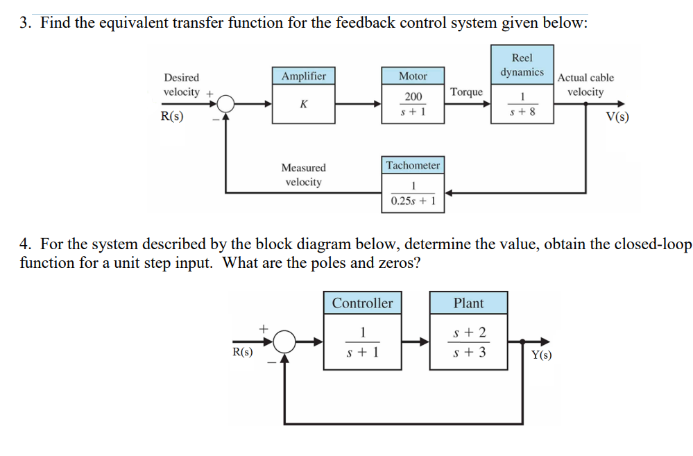 Solved 3. Find the equivalent transfer function for the | Chegg.com