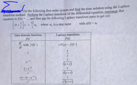 Solved Use the following first-order system and find the | Chegg.com