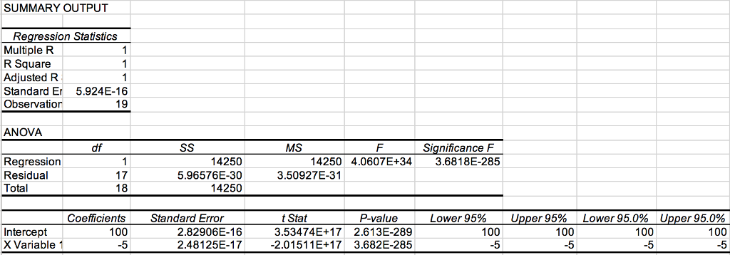 Solved Assume you are a manager in the marketing department | Chegg.com