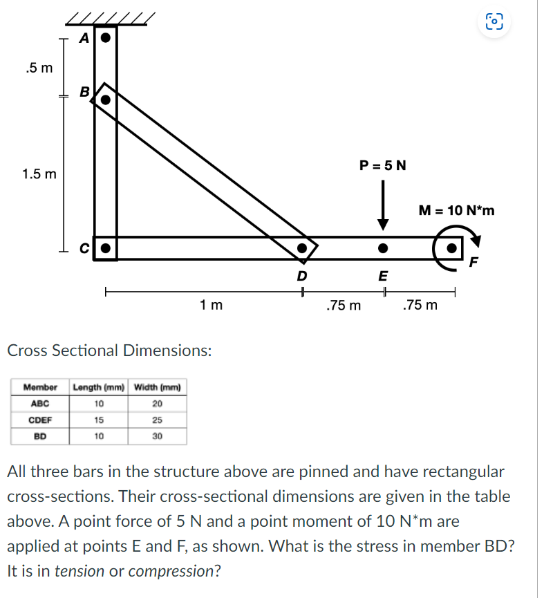 Solved Cross Sectional Dimensions: All three bars in the | Chegg.com