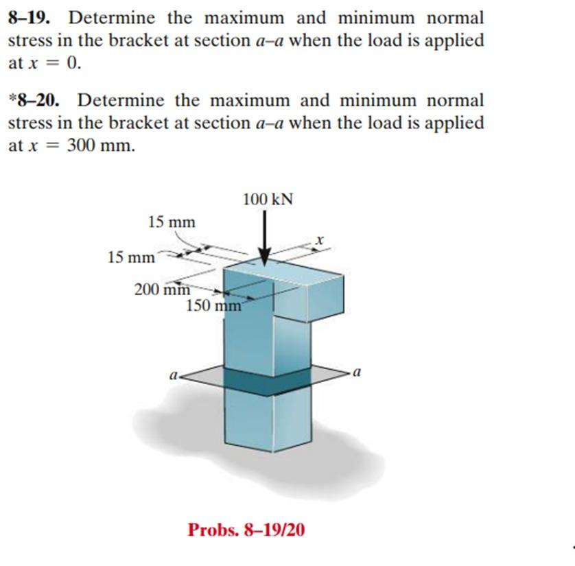 Solved 8-19. Determine the maximum and minimum normal stress | Chegg.com