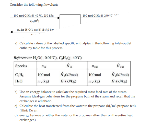 Solved Consider the following flowchart: a) Calculate values | Chegg.com