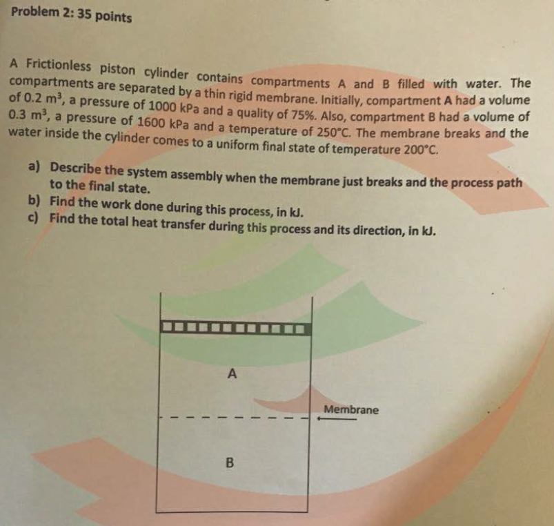 Solved A Frictionless piston cylinder contains compartments | Chegg.com