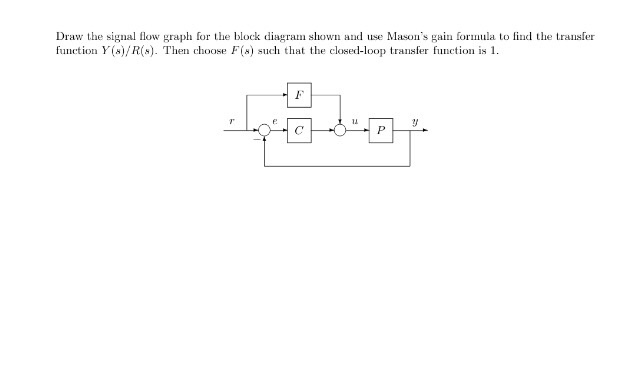 Solved Draw the signal flow graph for the block diagram | Chegg.com
