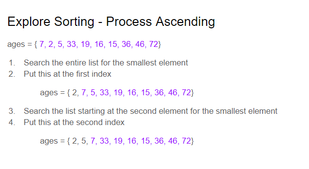 Solved Explore Sorting - Process Ascending ages | Chegg.com