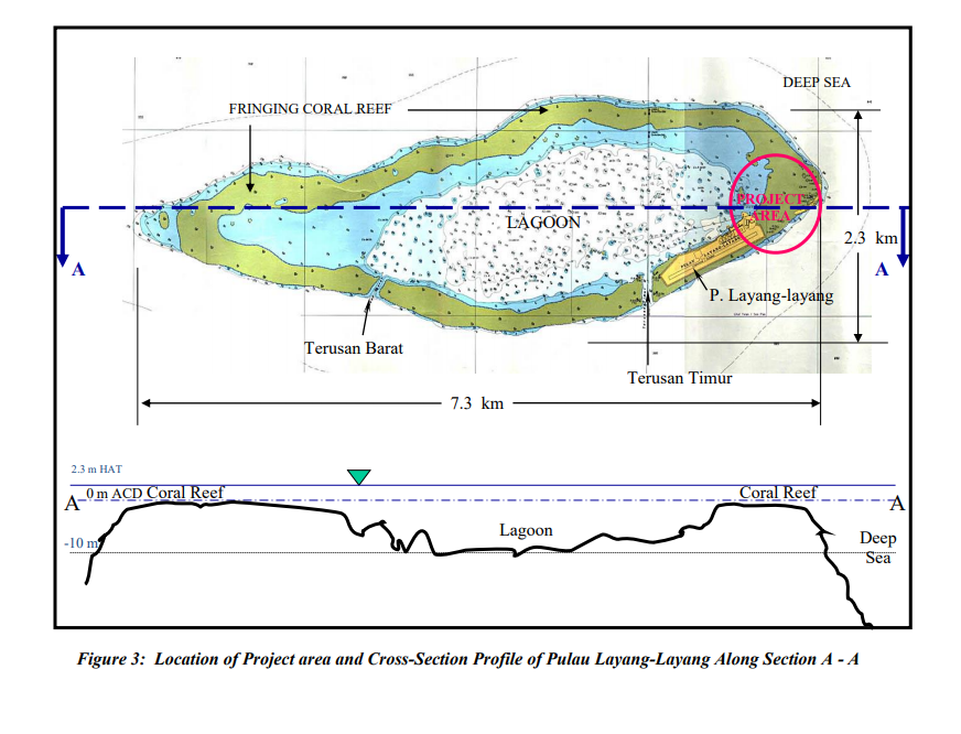 A rock-armoured permeable slope revetment with a berm | Chegg.com