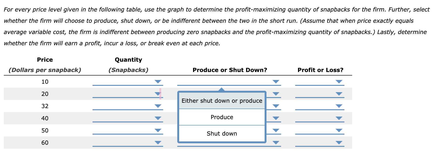 Solved For every price level given in the following table, | Chegg.com