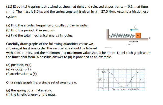 Solved (11) [8 points] A spring is stretched as shown at | Chegg.com