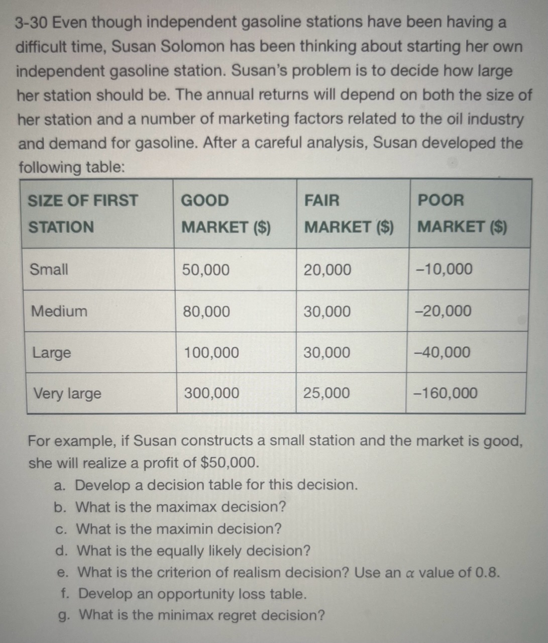 Solved 3-30 Even though independent gasoline stations have | Chegg.com