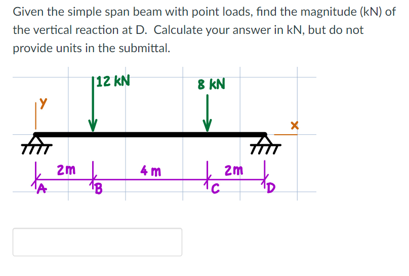 Solved Given the simple span beam with point loads, find the | Chegg.com