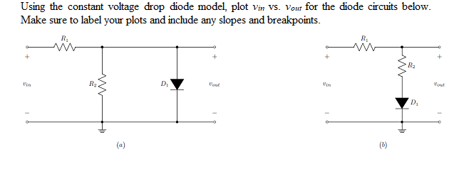Solved Using the constant voltage drop diode model, plot Vin | Chegg.com
