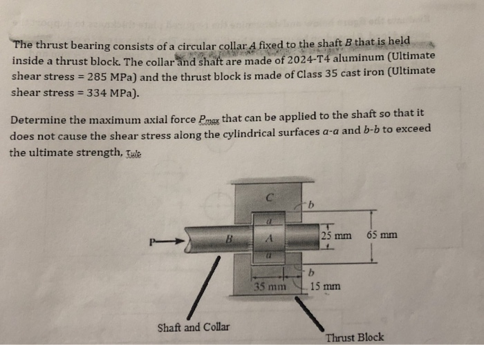 Solved The thrust bearing consists of a circular collar A | Chegg.com