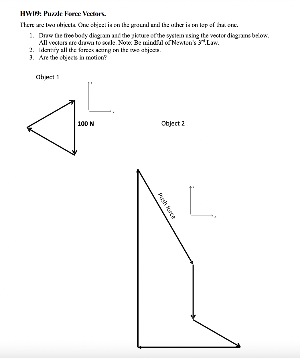 Solved HW09: Puzzle Force Vectors. There are two objects. | Chegg.com