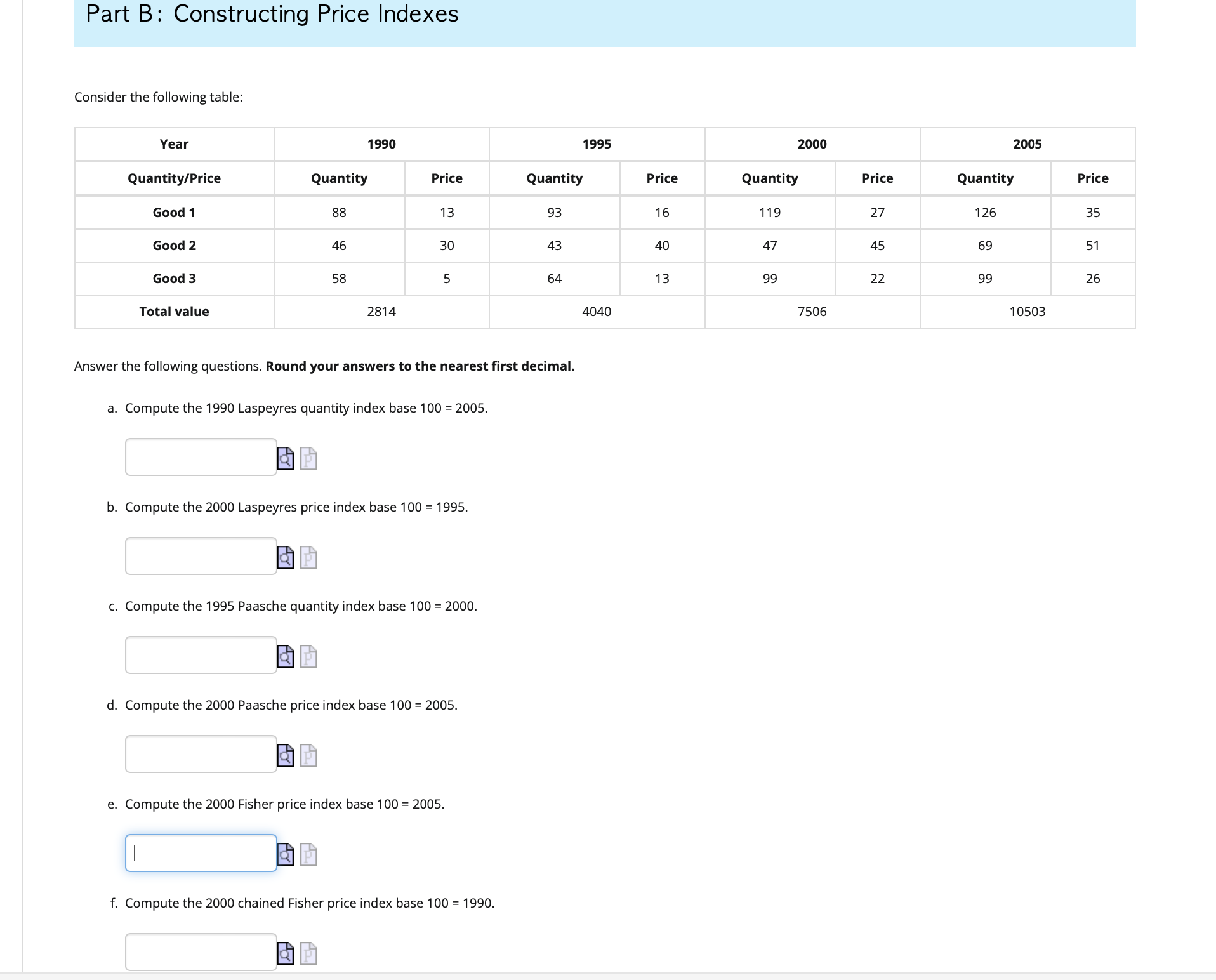Solved Part B: Constructing Price IndexesConsider the | Chegg.com