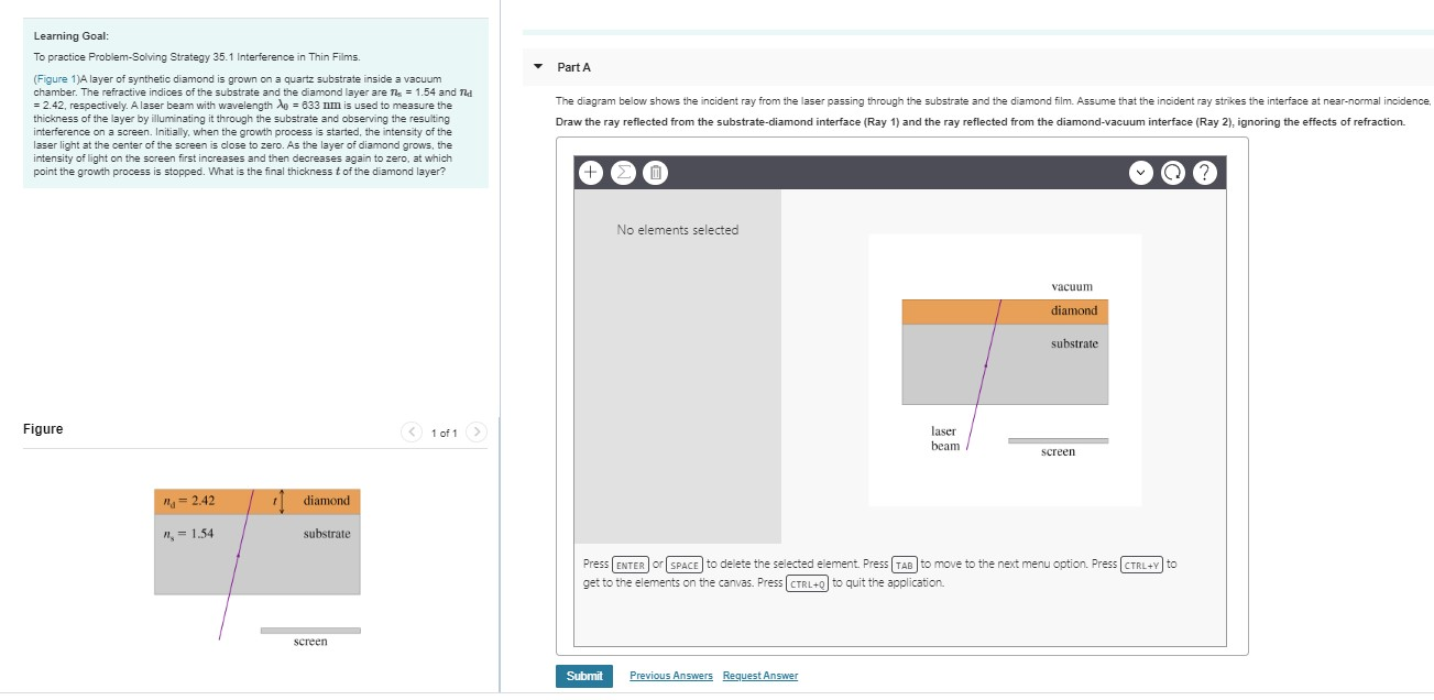 Solved Part A Learning Goal: To practice Problem Solving | Chegg.com