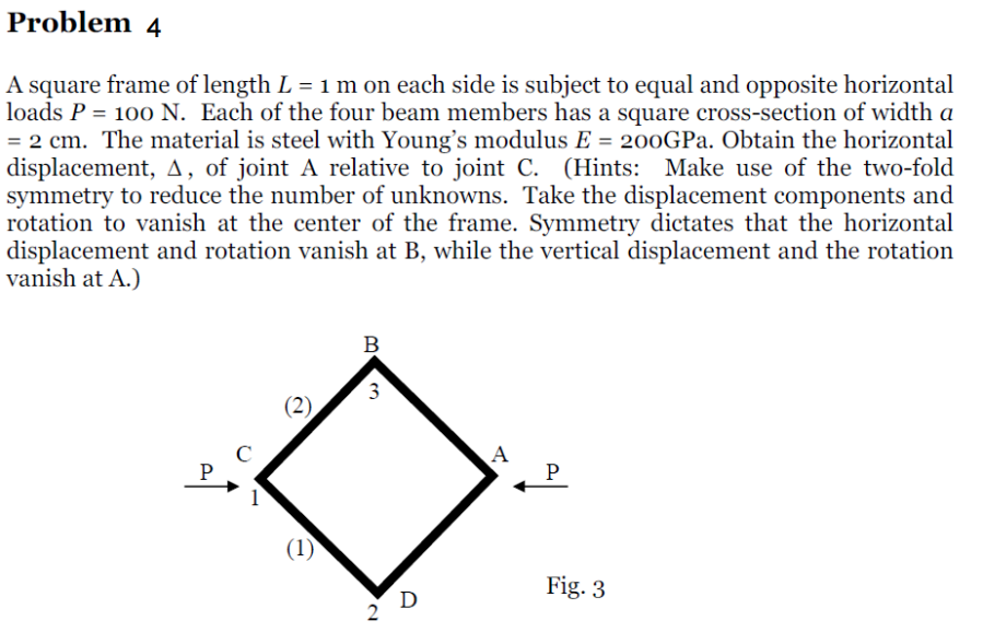 Solved Problem 4A square frame of length L=1m ﻿on each side | Chegg.com